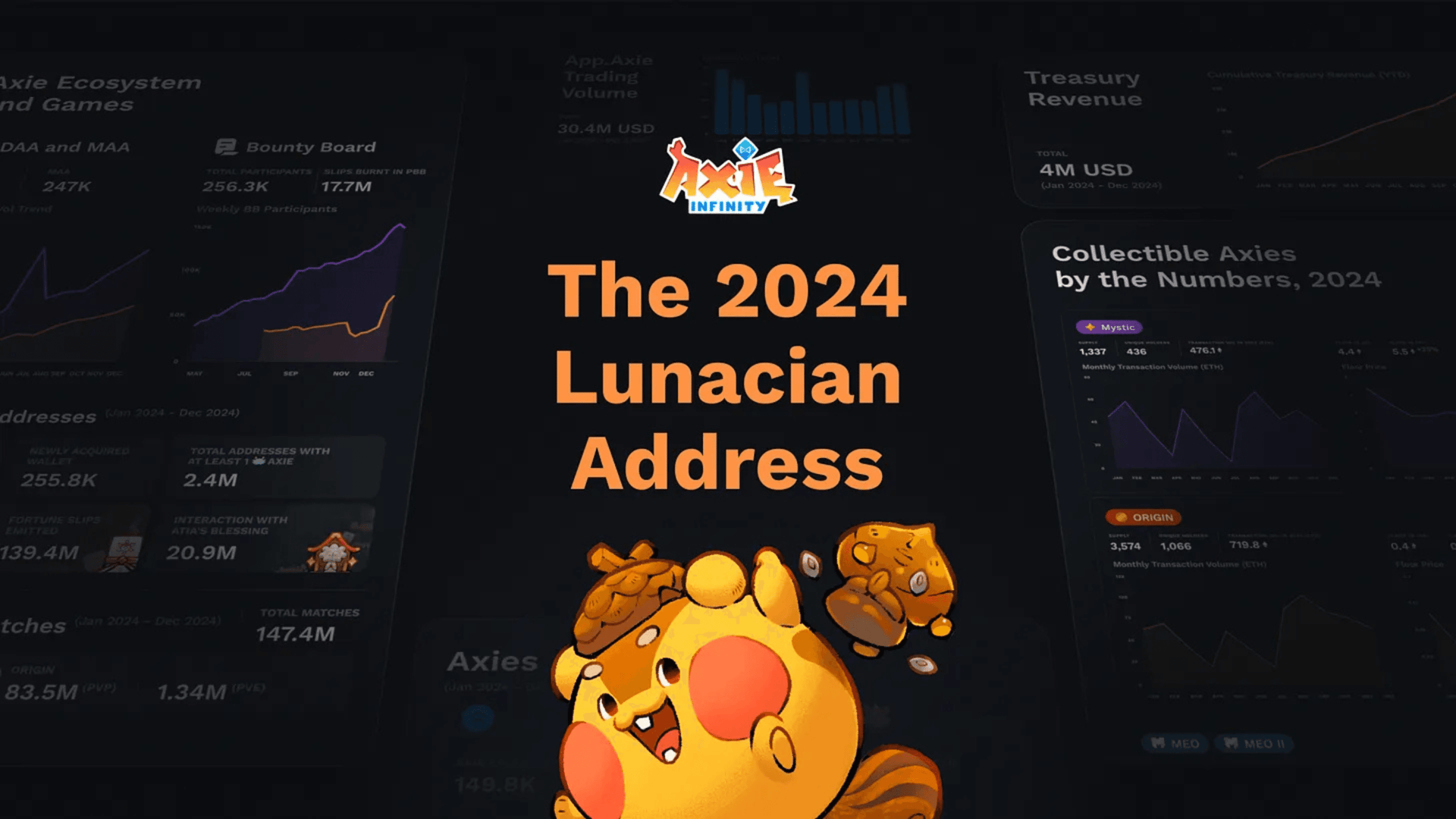 Axie Infinity's 2024 Milestones and Plans for 2025 | GAMES.GG