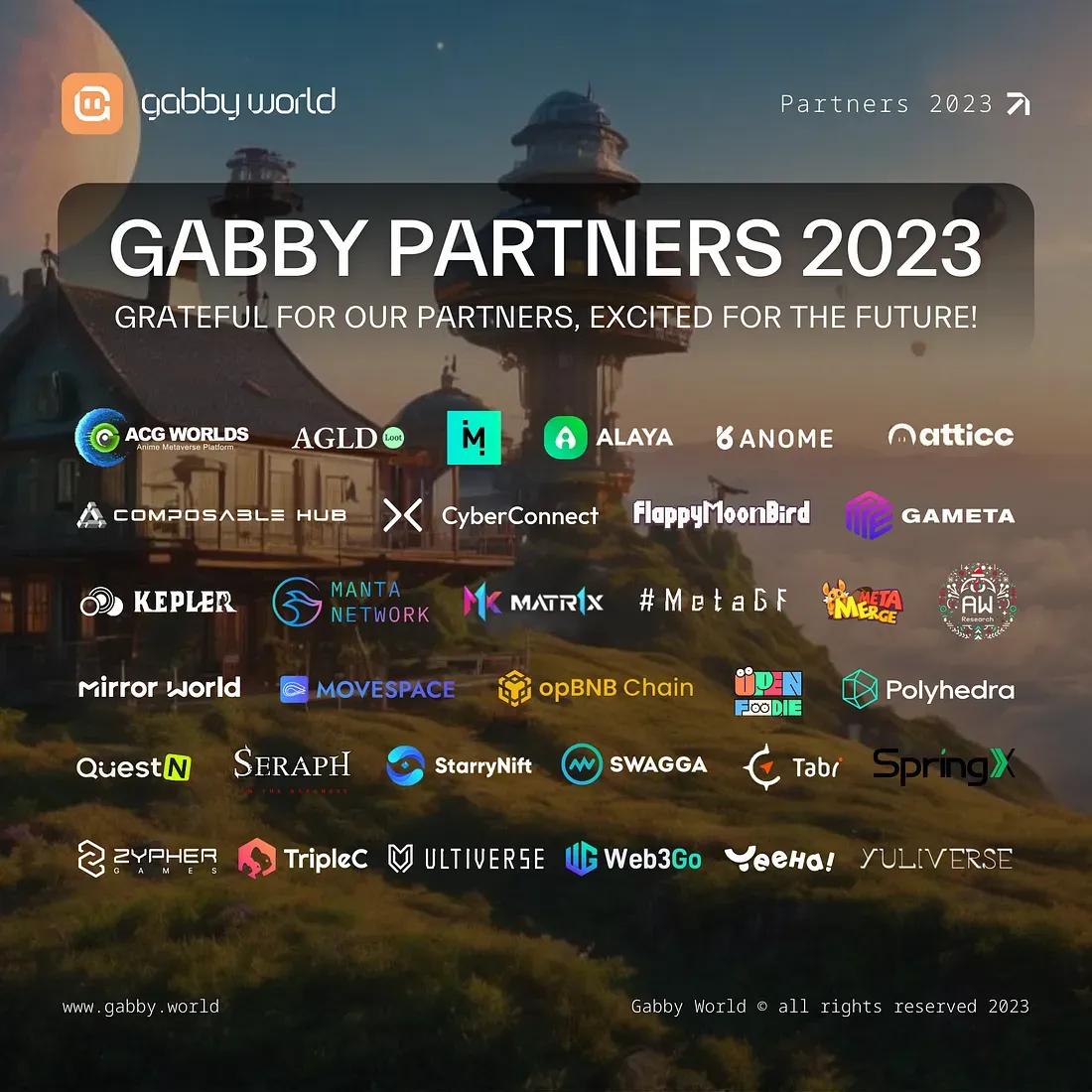 Gabby World: ความสำเร็จสำคัญในปี 2023 | GAMES.GG