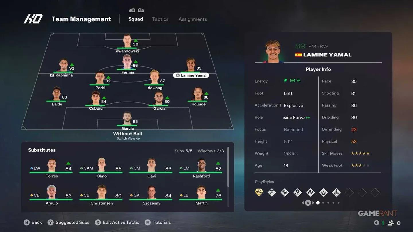 FC 26 The Very Best Evolution: Top Players to Use Right Now | GAMES.GG